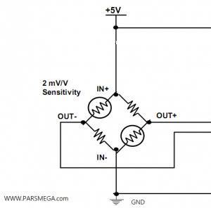 increasing-the-accuracy-of-load-cell-measurement-using-earth | Parsmega